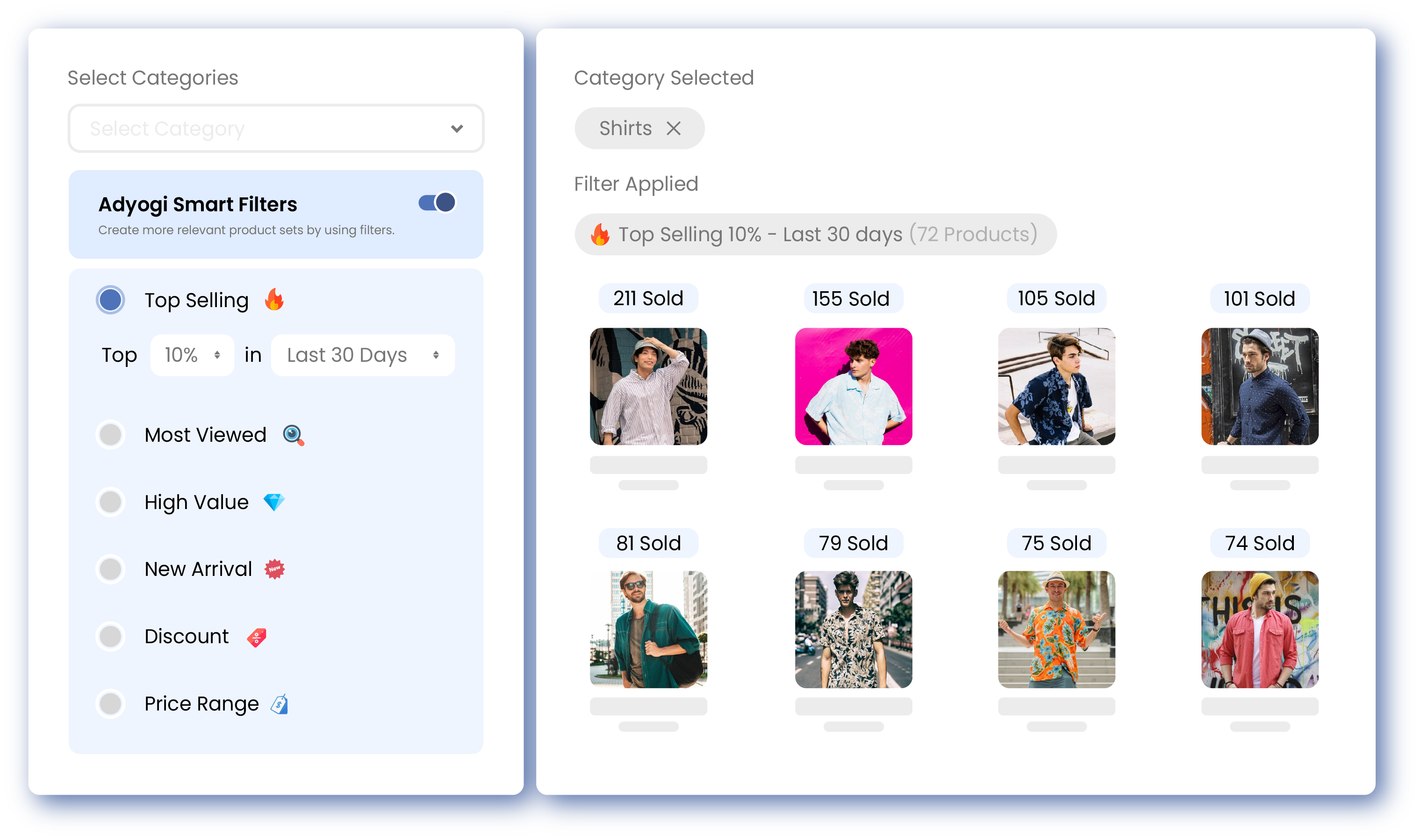 Adyogi - Scale Your ECommerce Ads Profitably